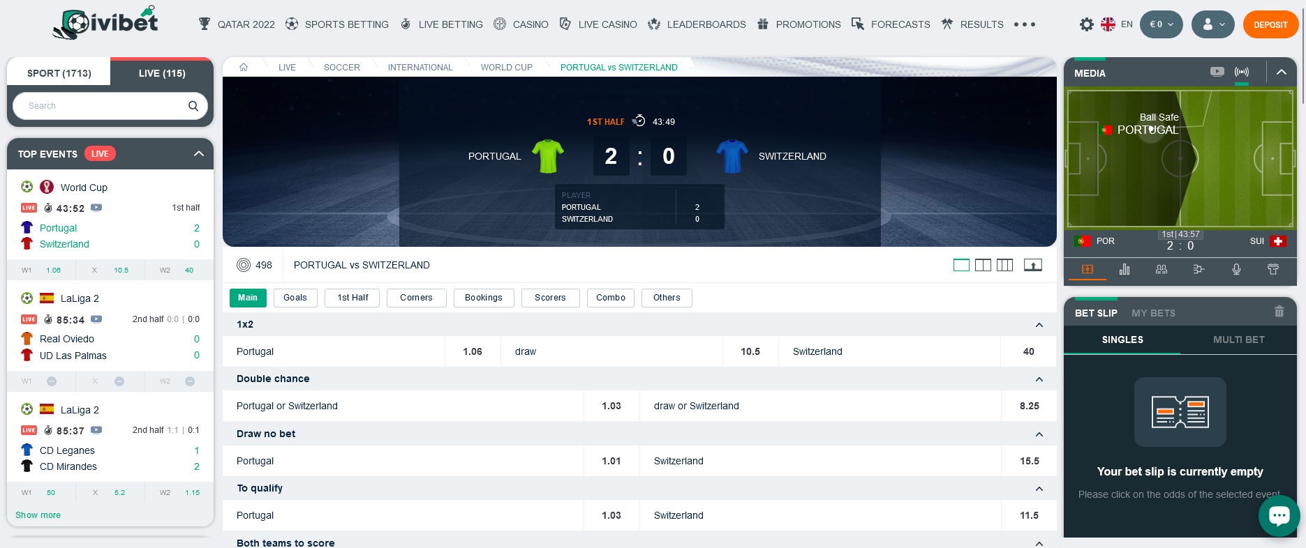 IviBET - review ️and feedback | Register with a €100 bonus